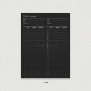Sinking Funds Tracker, Digital Saving Log, Finance Template for ...