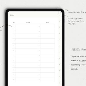 Digital Meeting Book for Goodnotes on Ipad, Meeting Minutes, Meeting ...