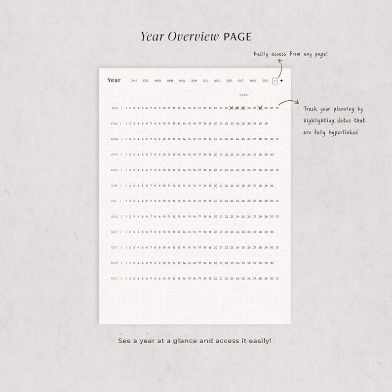 Daily Food Log, Digital Food Journal, Goodnotes Food Tracker Digital ...