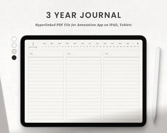 Daily to Do List Digital Planner for Ipad Goodnotes - Etsy