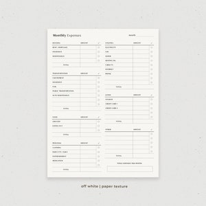 Monthly Expenses, Bill Tracker, Budget Digital Planner Template for ...