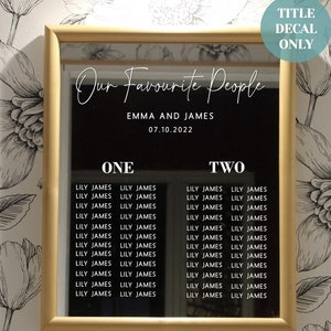 Find Your Seat Vinyl Decal for Seating Chart Mirror DIY Wedding Seating ...
