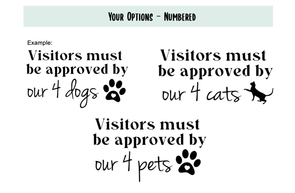 Custom Dog/pet Window Decal Name Sticker for Dogs Visitor - Etsy