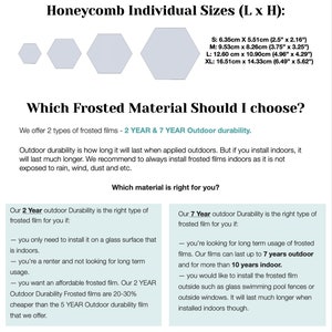 Honeycomb Frosted Window Film, Hexagon Window Decal, Geometric Etched ...
