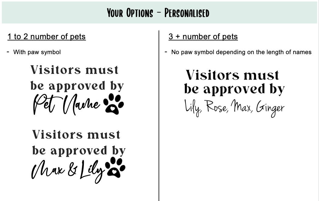 Custom Dog/pet Window Decal Name Sticker for Dogs Visitor - Etsy