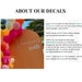 Personalised Birthday Backdrop Decal Birthday Name Sticker for Birthday ...