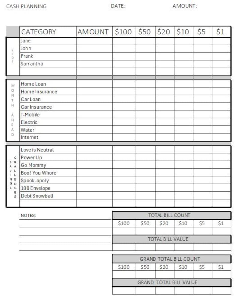 Cash Planning Template - Etsy