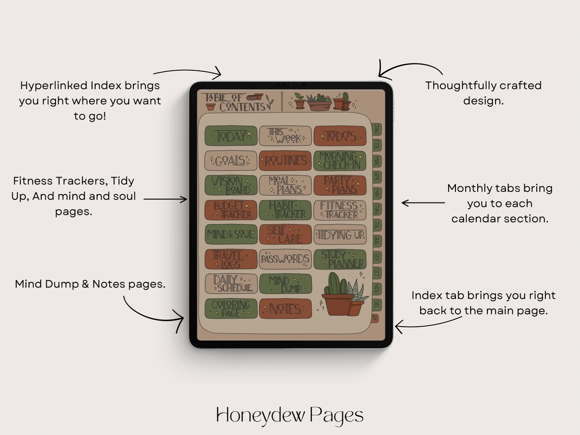 Undated Digital Planner, Plants Succulents, iPad Planner Goodnotes ...