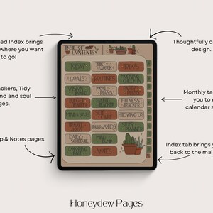 Undated Digital Planner, Plants Succulents, iPad Planner Goodnotes ...