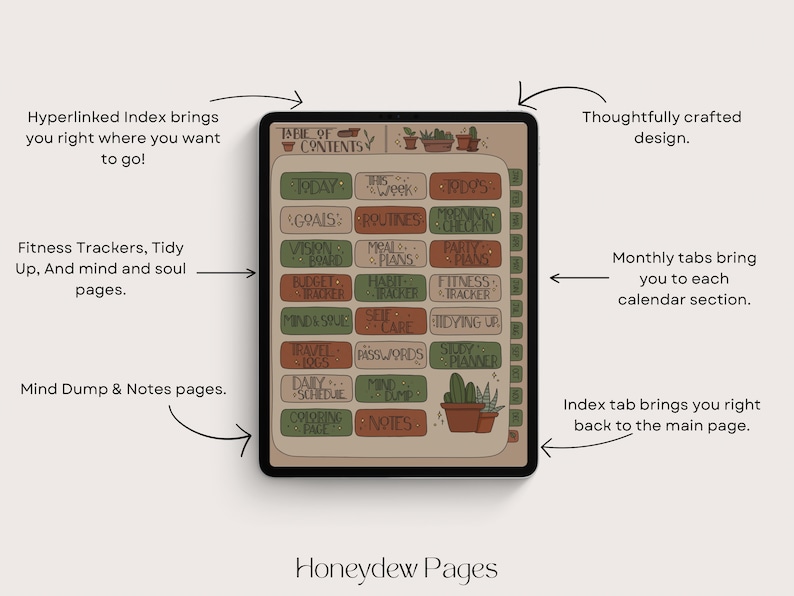 Undated Digital Planner, Plants Succulents, iPad Planner Goodnotes ...