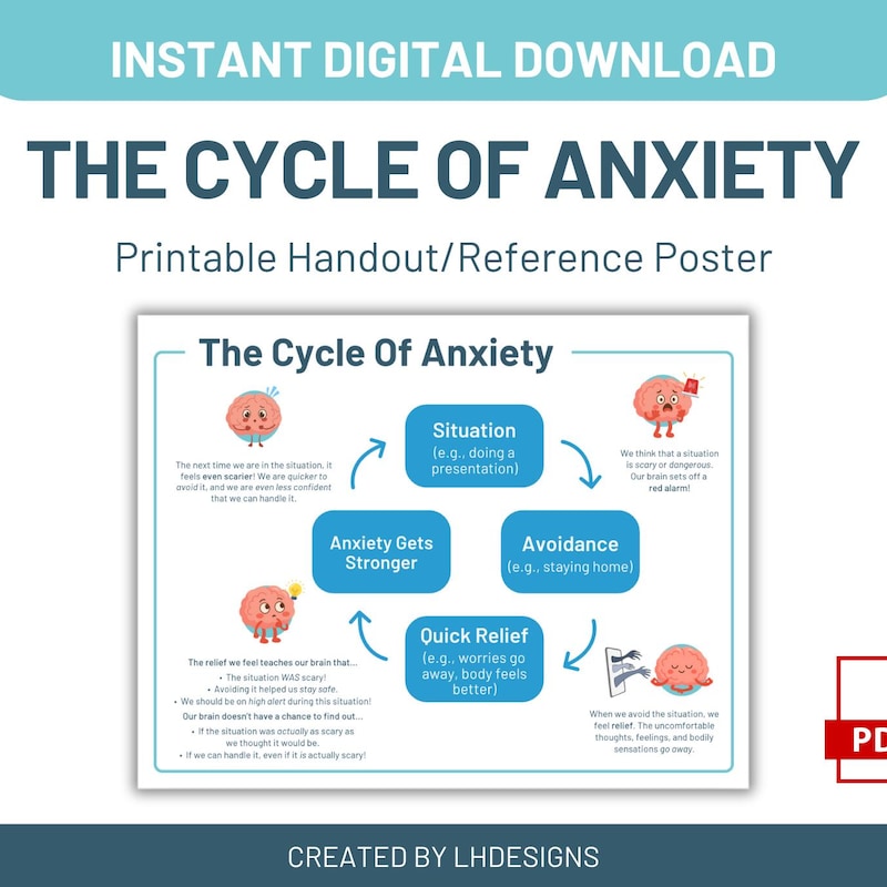 Printable Kids Anxiety - Etsy