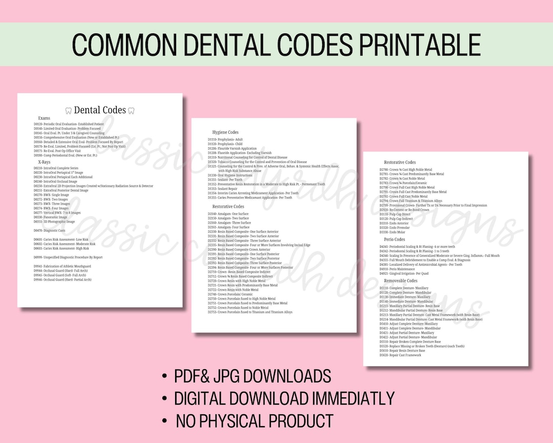 Dental Insurance Codes Printable Most Commonly Used CDT Codes Instant ...