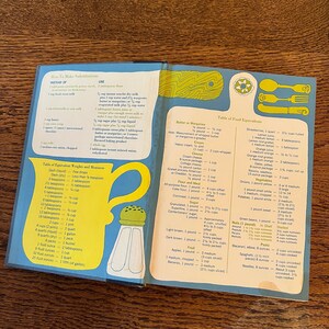1966 American Home All-purpose Cookbook Published by M. Evans and Co ...