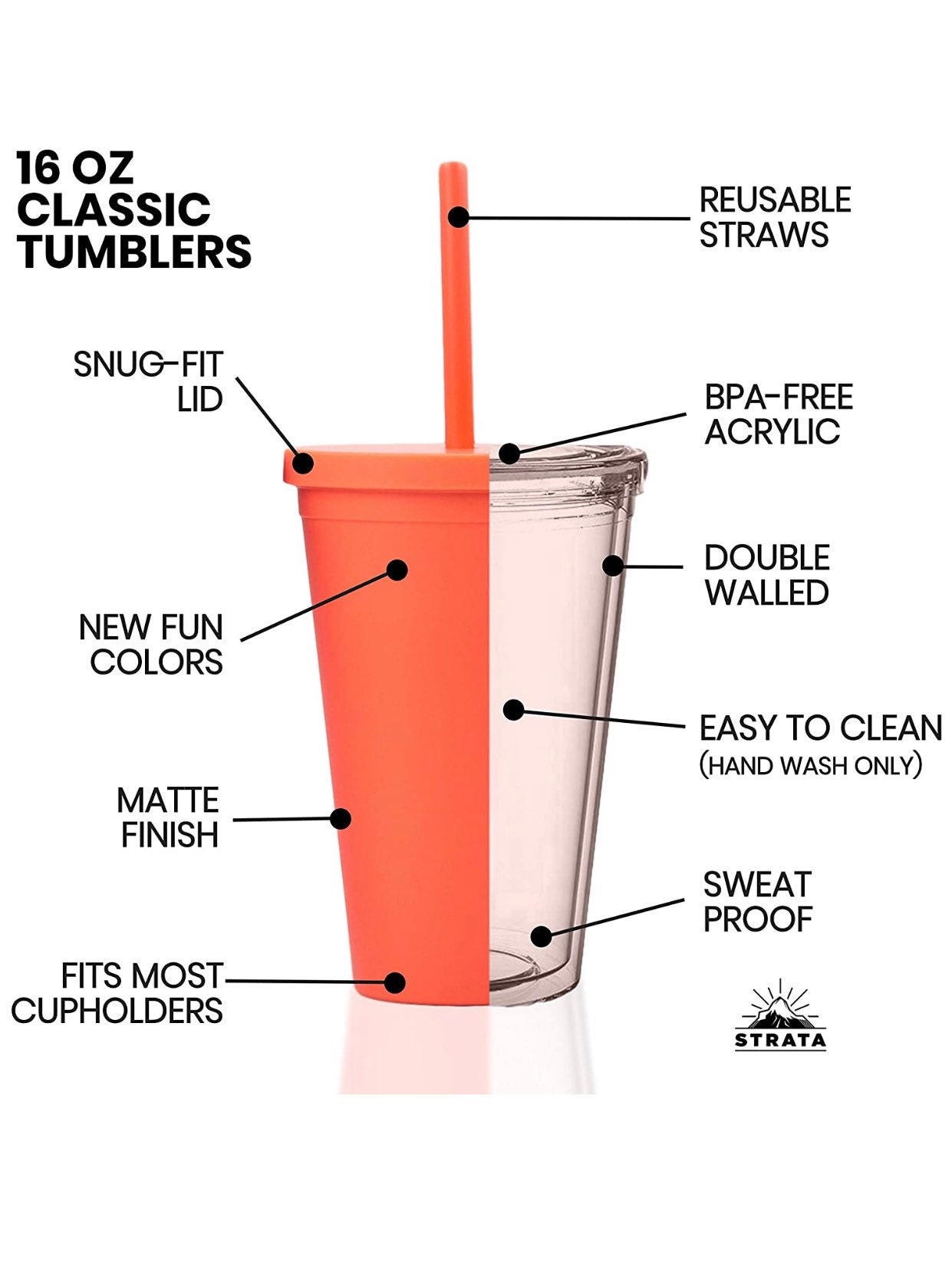 Chic Matte Pastel Monochromatic 16 Oz Cup With Leopard Print | Etsy