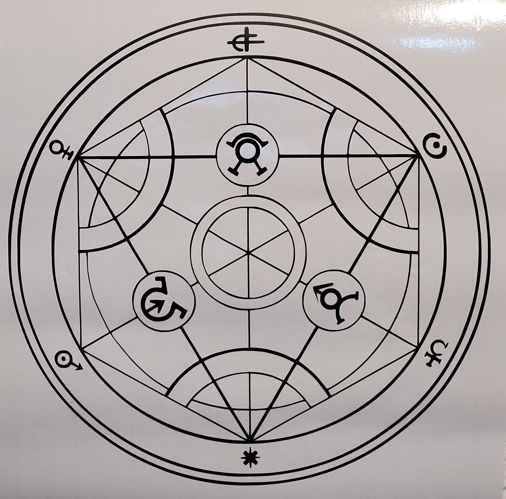 Fullmetal Alchemist Simple Transmutation Circle