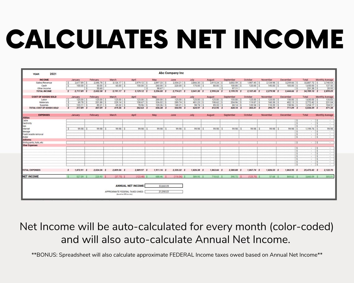 Business Tax Deductions Cheat Sheet Excel in PINK Tax - Etsy