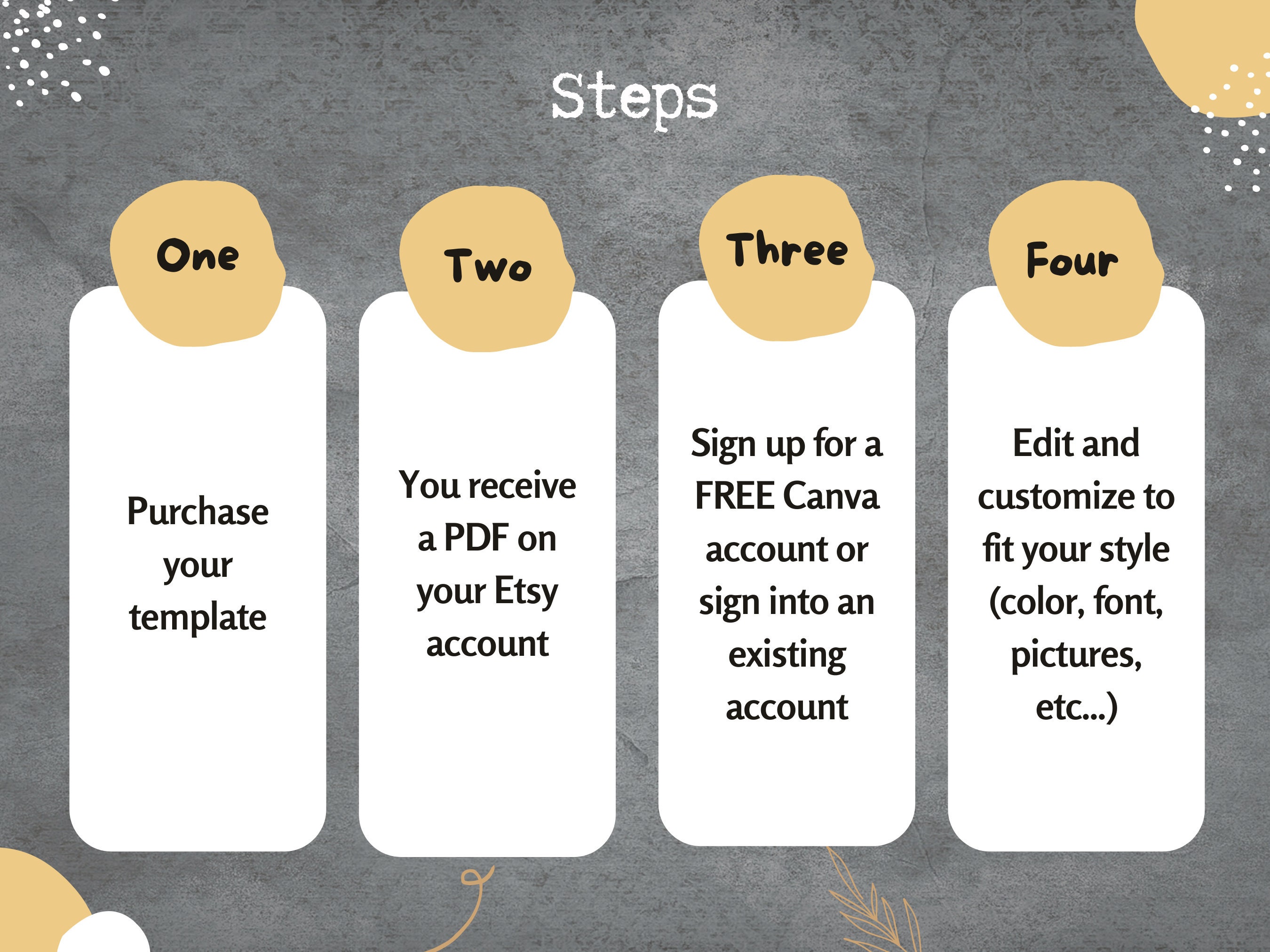 Book Author Sell Sheet Template for Book Publicity, Author Marketing ...