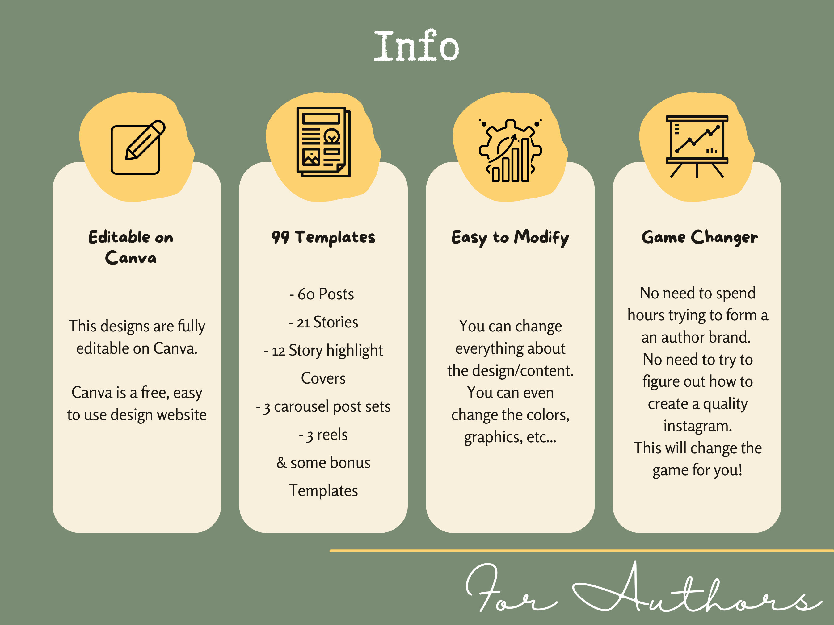 Instagram Branding Kit for Authors and Writers to Boost Engagement ...