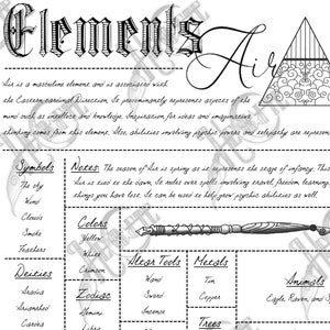 Element: Air - Etsy