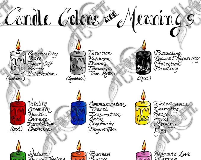 Candle Color Meaning Instant Downloadable Poster - Etsy Canada
