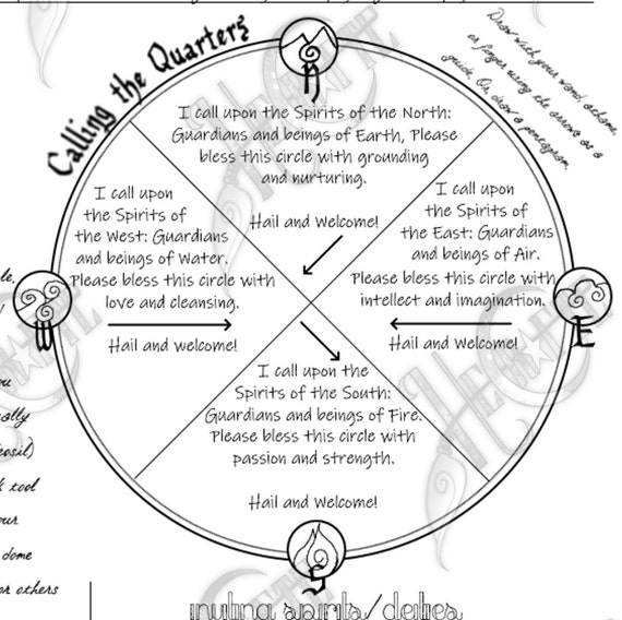 Casting A Circle Wicca