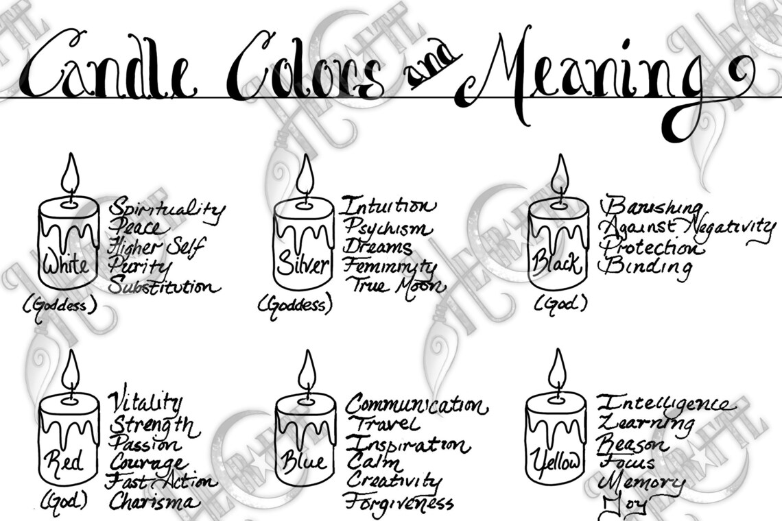 BOS Candle Colors and Meaning Coloring Page - Etsy