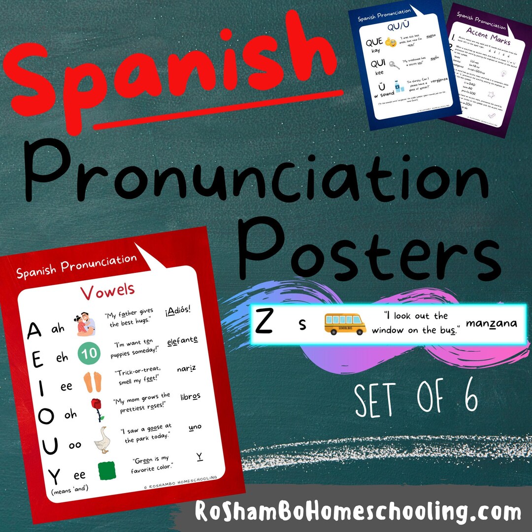 Spanish Pronunciation Posters | Set of 6, Spanish Alphabet Classroom ...