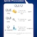 Spanish Pronunciation Posters | Set of 6, Spanish Alphabet Classroom ...