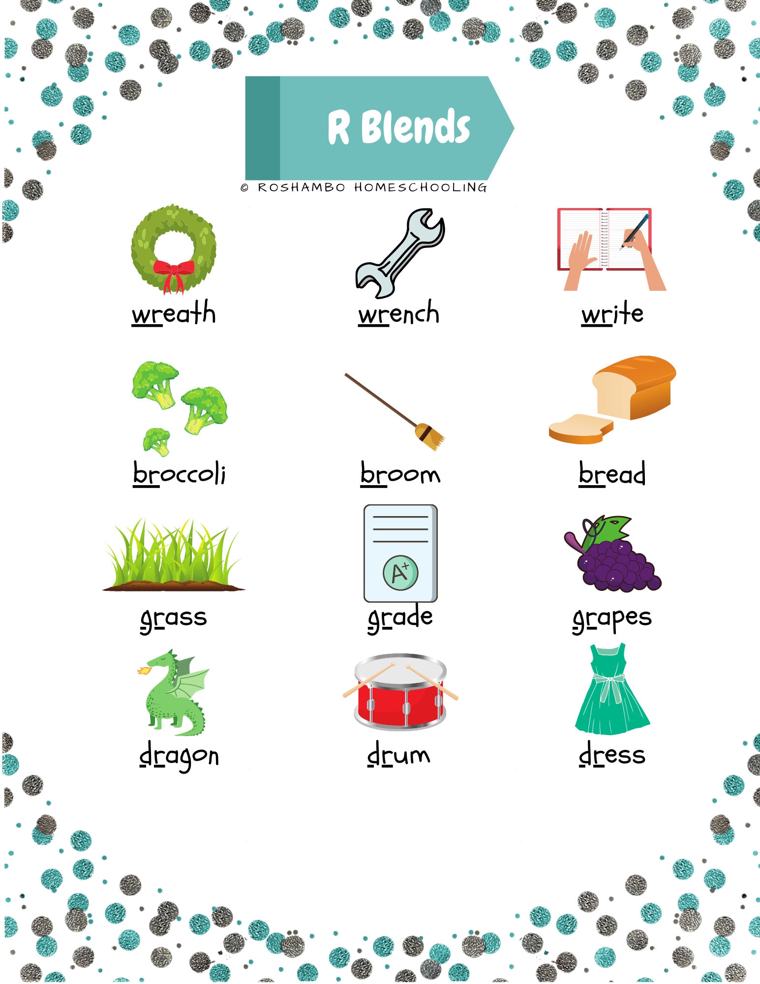 Phonics Classroom Poster Set, Blends & Digraphs - Etsy