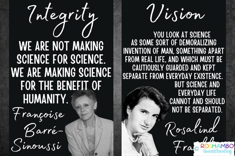 Women in Science Classroom Posters | Set of 8 | Printable, Digital ...