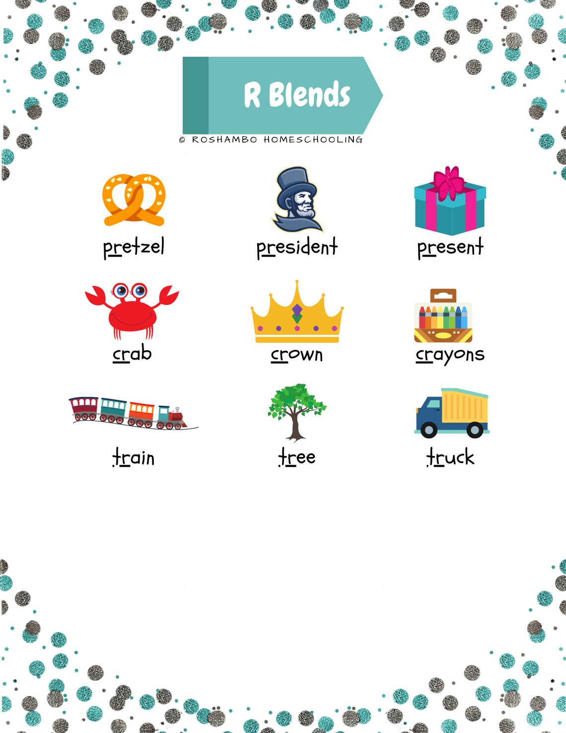 Phonics Classroom Poster Set, Blends & Digraphs - Etsy