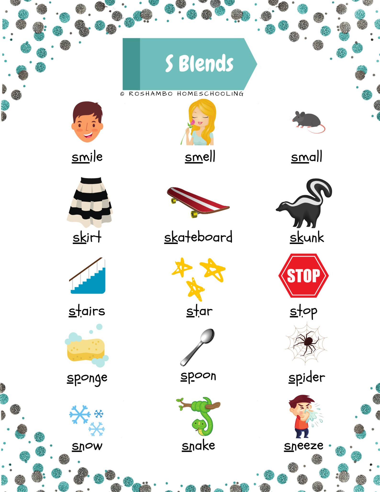 Phonics Classroom Poster Set, Blends & Digraphs - Etsy