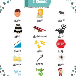 Phonics Classroom Poster Set, Blends & Digraphs - Etsy