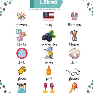 Phonics Classroom Poster Set, Blends & Digraphs - Etsy