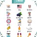 Phonics Classroom Poster Set, Blends & Digraphs - Etsy