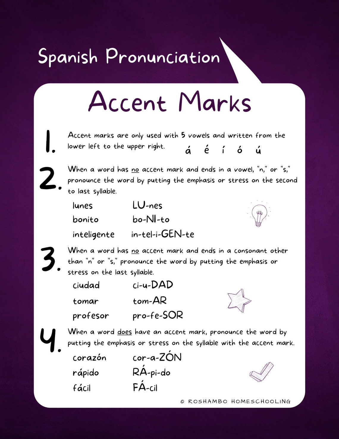 Spanish Pronunciation Posters Set of 6 Spanish Alphabet - Etsy
