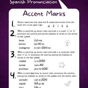 Spanish Pronunciation Posters | Set of 6, Spanish Alphabet Classroom ...