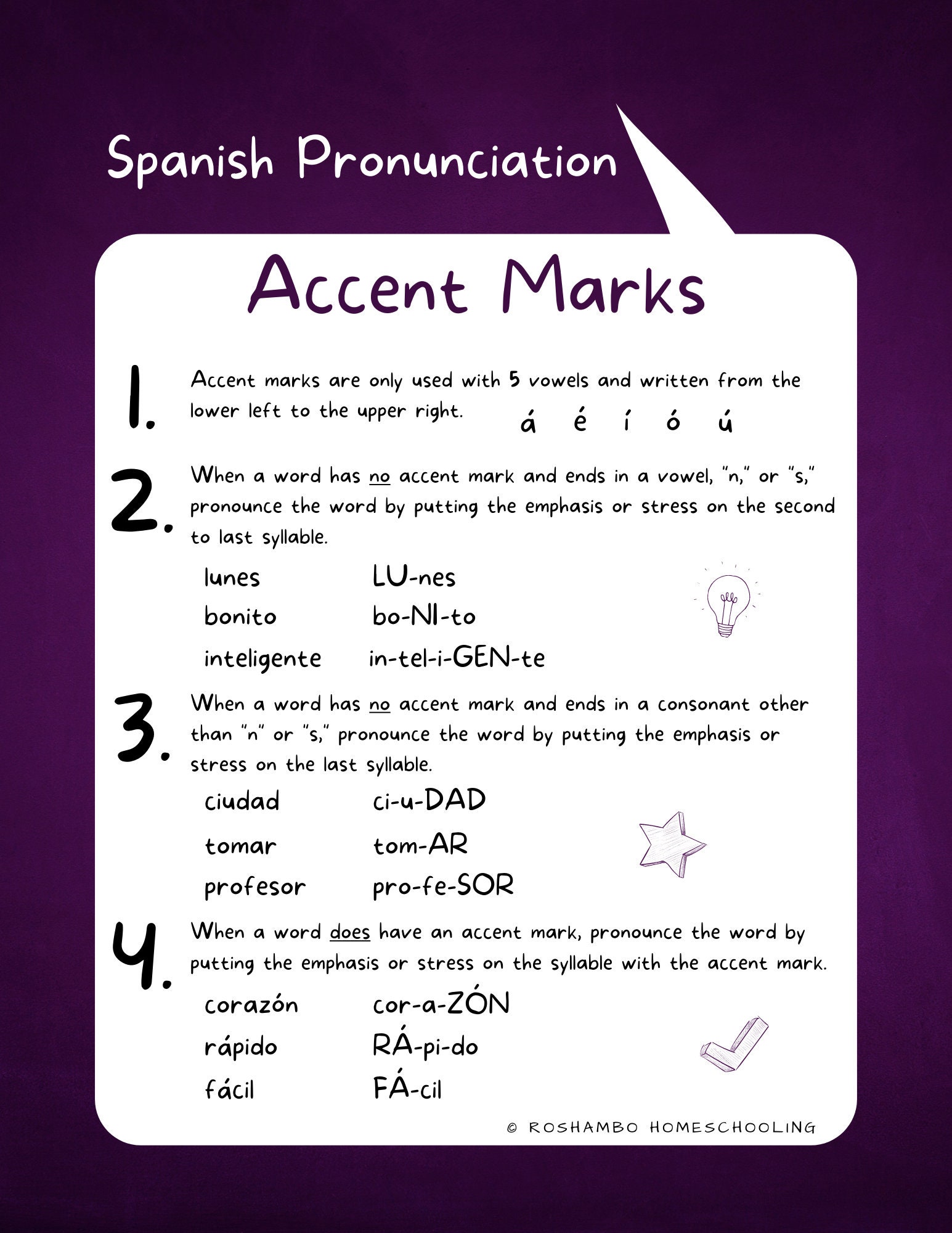 Spanish Pronunciation Posters Set of 6 Spanish Alphabet - Etsy