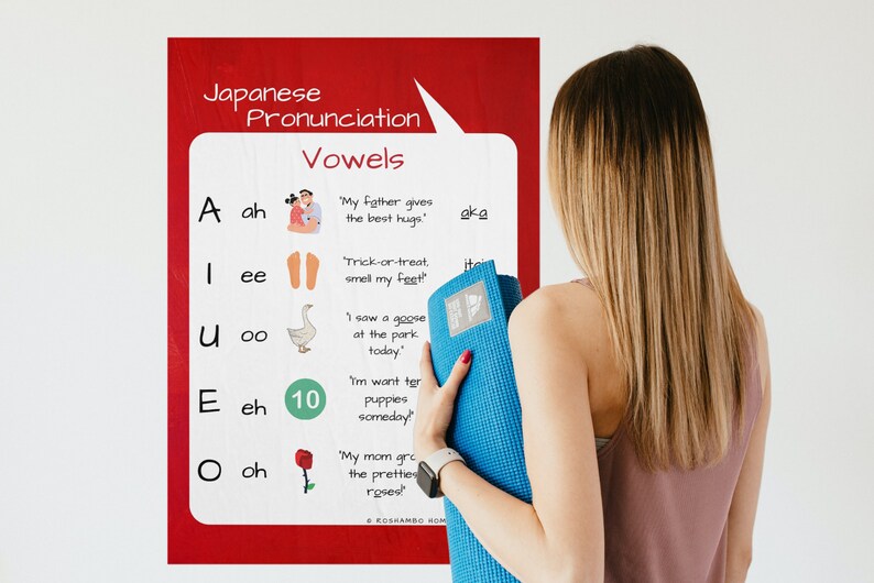 Japanese Pronunciation Posters | Set of 6 - Etsy