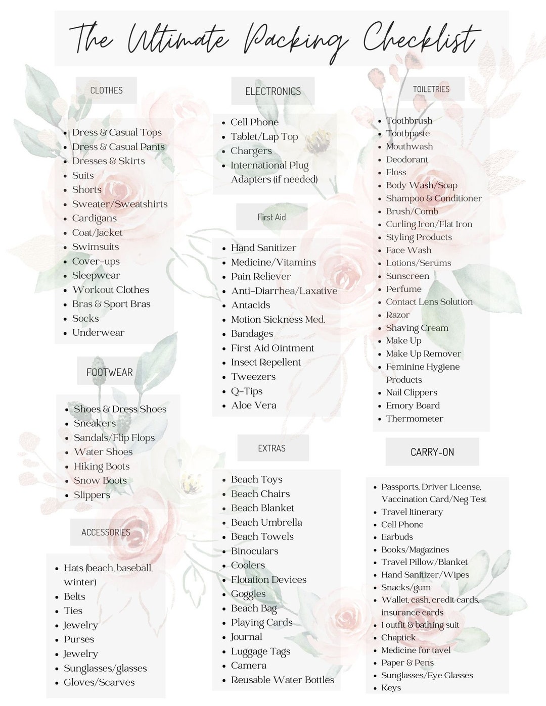 The Ultimate Packing List - Etsy