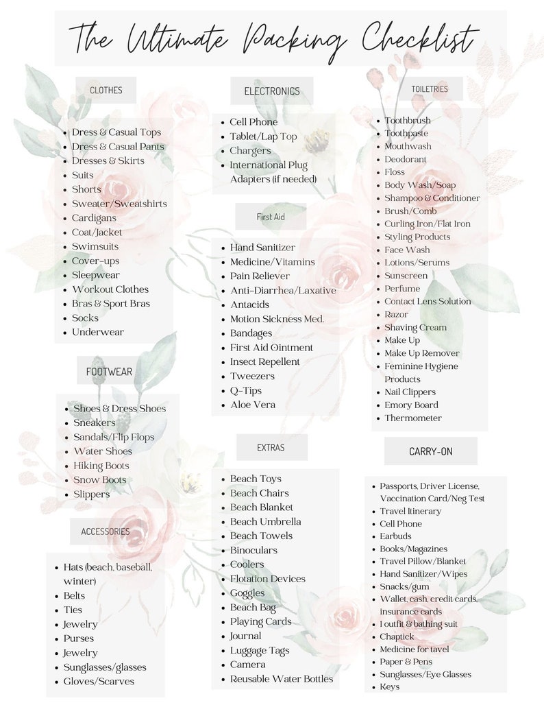The Ultimate Packing List - Etsy