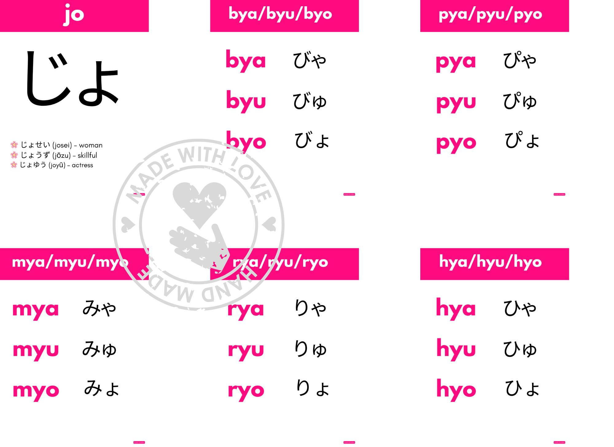Hiragana Flashcards: Japanese Writing and Vocabulary (instant Download ...