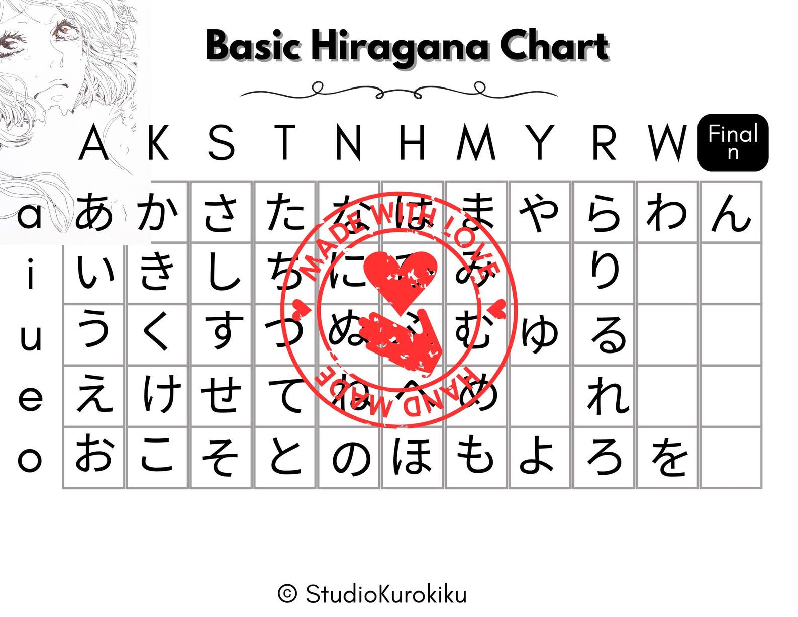 Color-coded Hiragana Chart for Beginners (digital Download) - Etsy