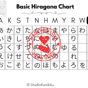 Color-coded Hiragana Chart for Beginners (digital Download) - Etsy