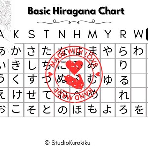 Color-coded Hiragana Chart for Beginners (digital Download) - Etsy
