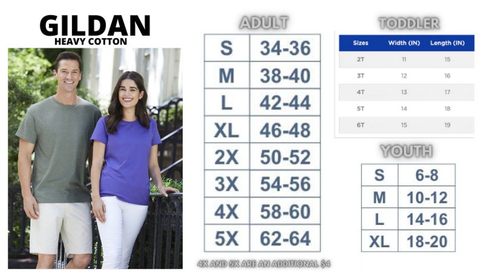 Memorial Shirts Celebration of Life Shirts in Loving Memory, Rest in ...