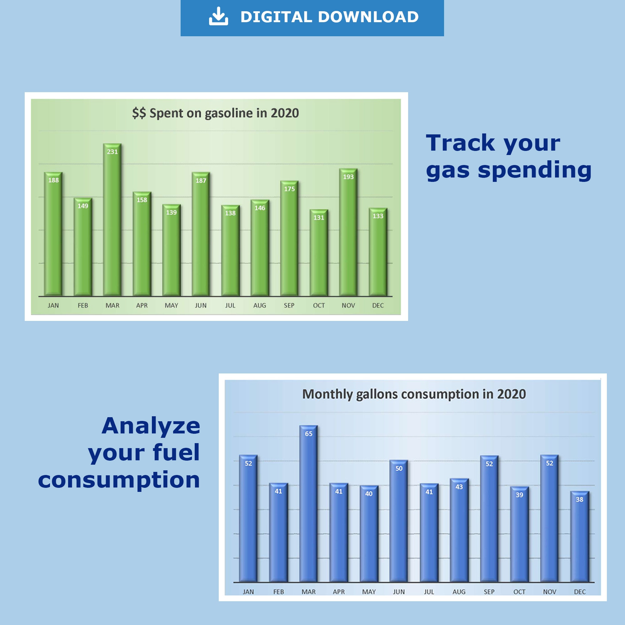 Fuel Consumption Tracker– Record and Track Your Vehicle's Gas ...