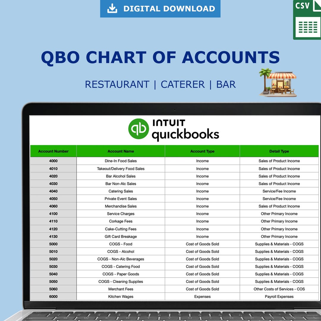 Quickbooks Chart of Accounts | Restaurant, Caterer, or Bar | CSV Import ...