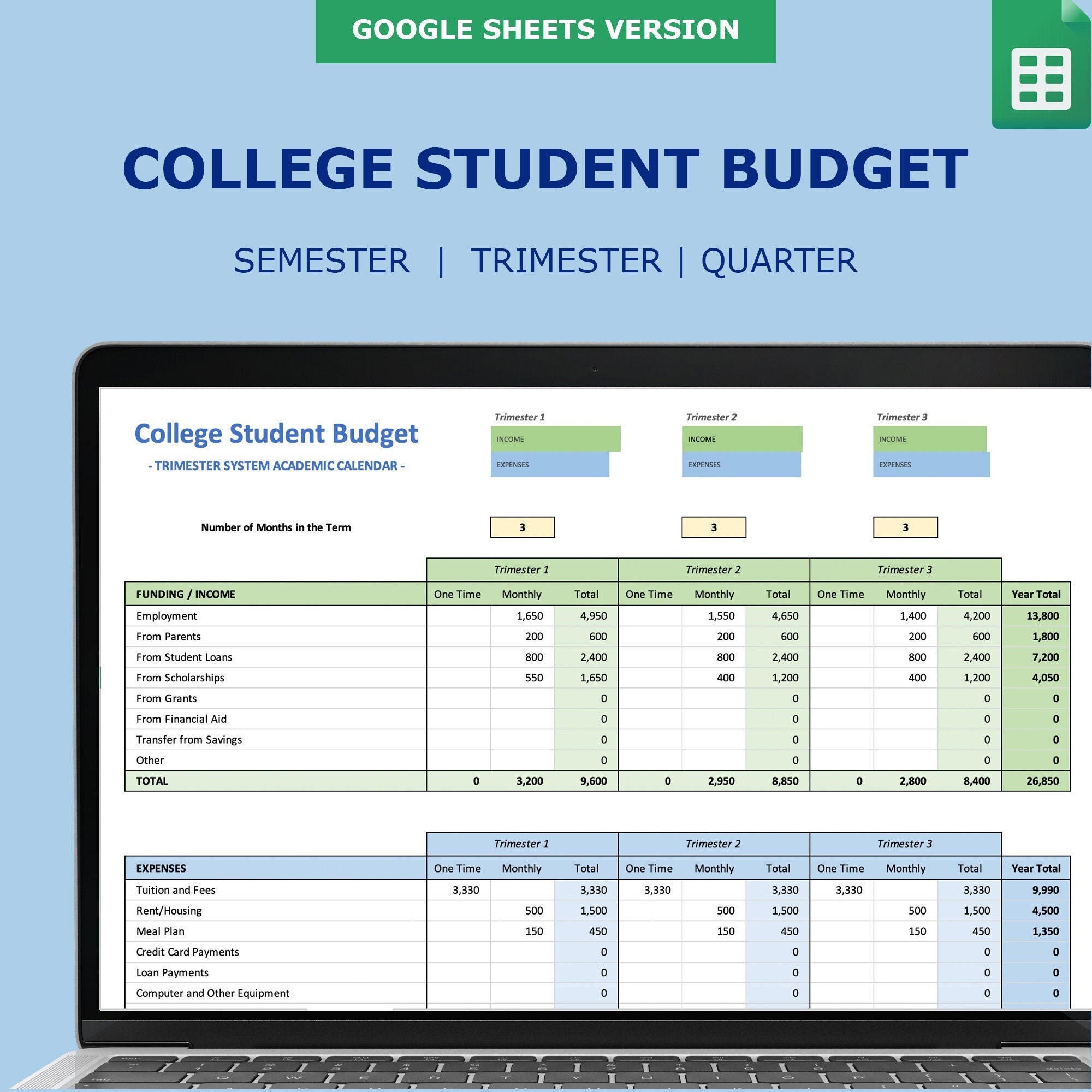 Budgeting Worksheet For College Students Business Budget Templates