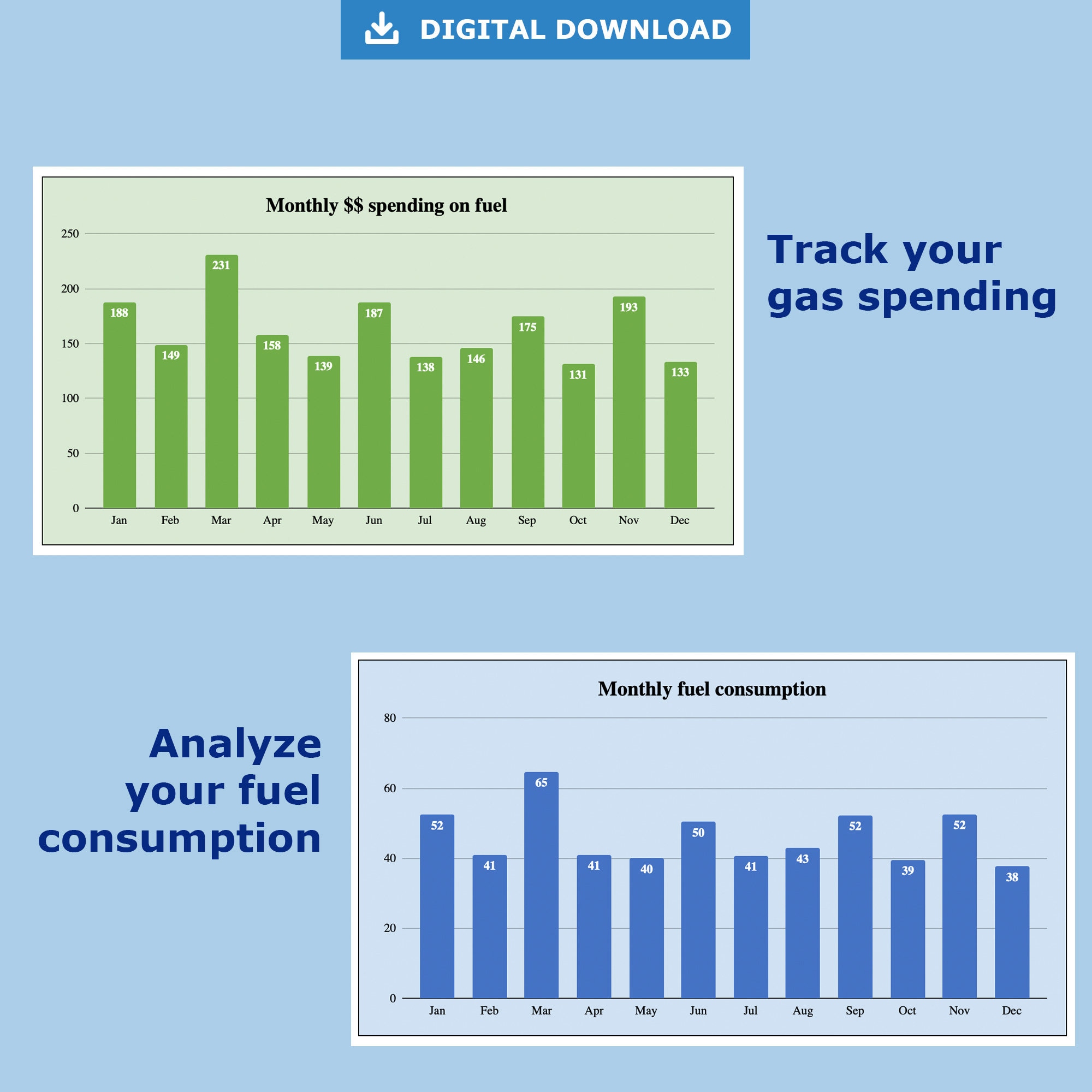Fuel Consumption Tracker Record and Track Your Vehicle's Gas ...